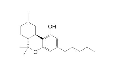 HHC: Understanding the Latest Contentious Cannabinoid